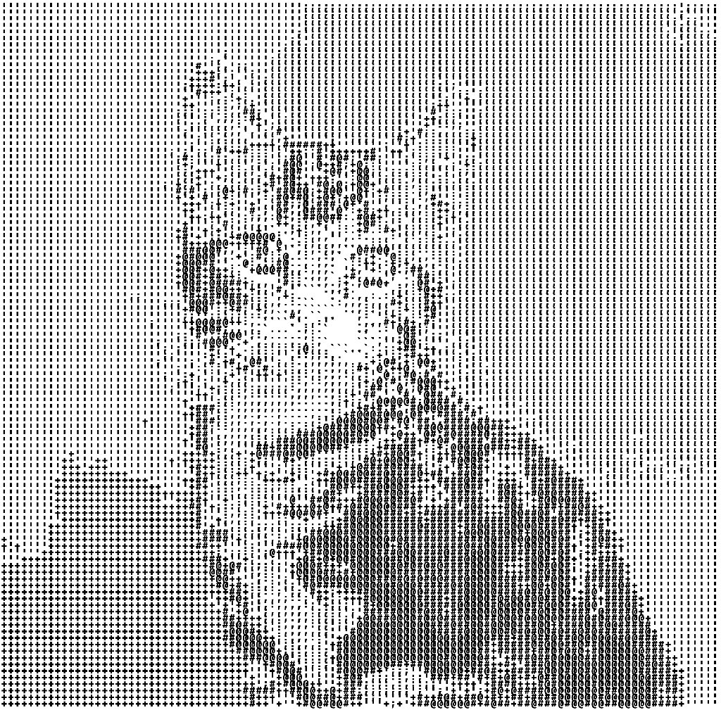 Sacrosegtam Ascii Art Generator Letters